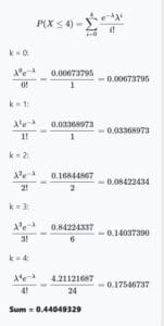 Free Possion Probability Calculator