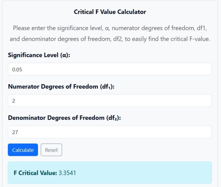F Critical Value Calculator