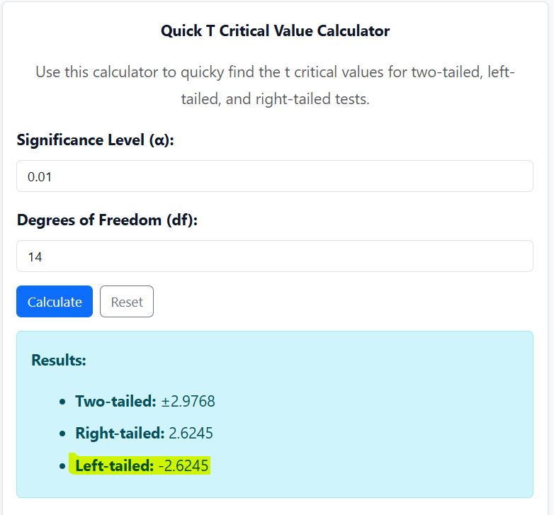 T Critical Value Calculator (Right, Left & two-tailed tests)