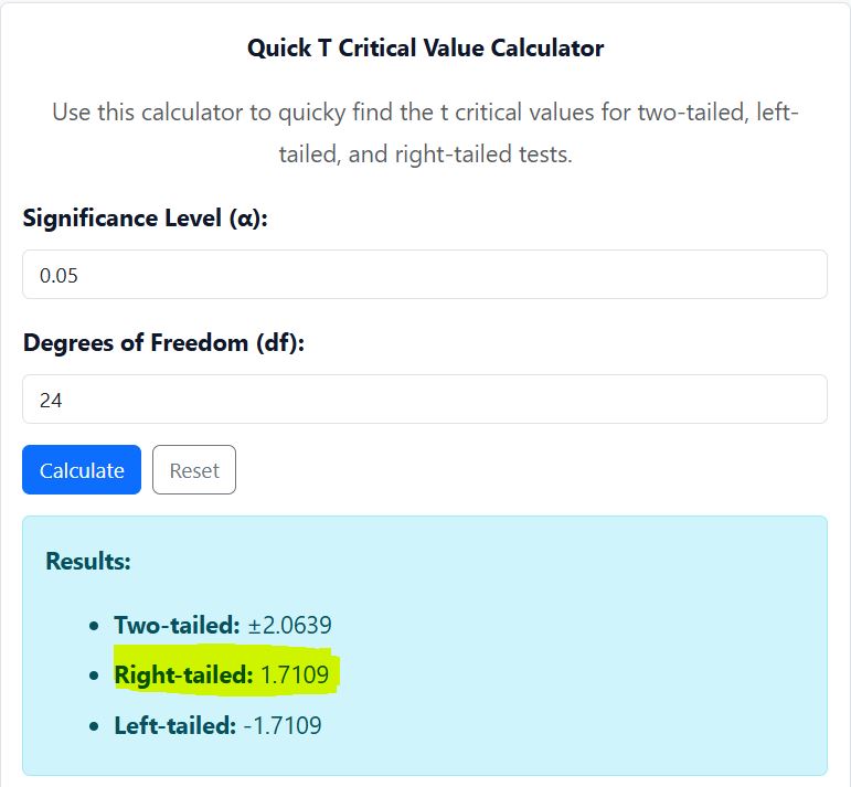 T Critical Value Calculator (Right, Left & two-tailed tests)