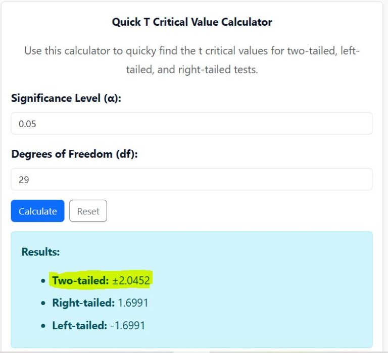 T Critical Value Calculator (Right, Left & two-tailed tests)