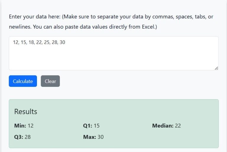 Five Number Summary Calculator [with steps & box plot]