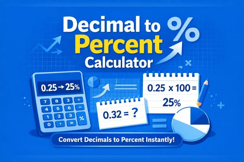 Decimal to Percent Calculator / Converter